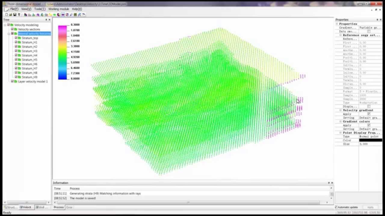 Velocity and Attribute Modeling Model