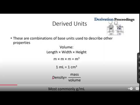 Derived Units: Volume and Density