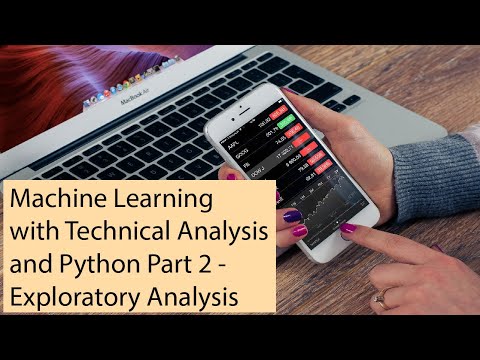Machine Learning with Technical Analysis and Python Part 2- Exploratory Analysis