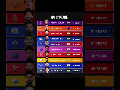 IPL CAPTAINS AGE #ipl2025 #kkr #srh #csk #rcb #mi #trending #shorts