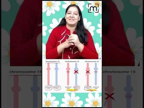 1 minute learning: Prader Willi and Angelman Syndrome | MedLive | Dr. Priyanka Sachdev