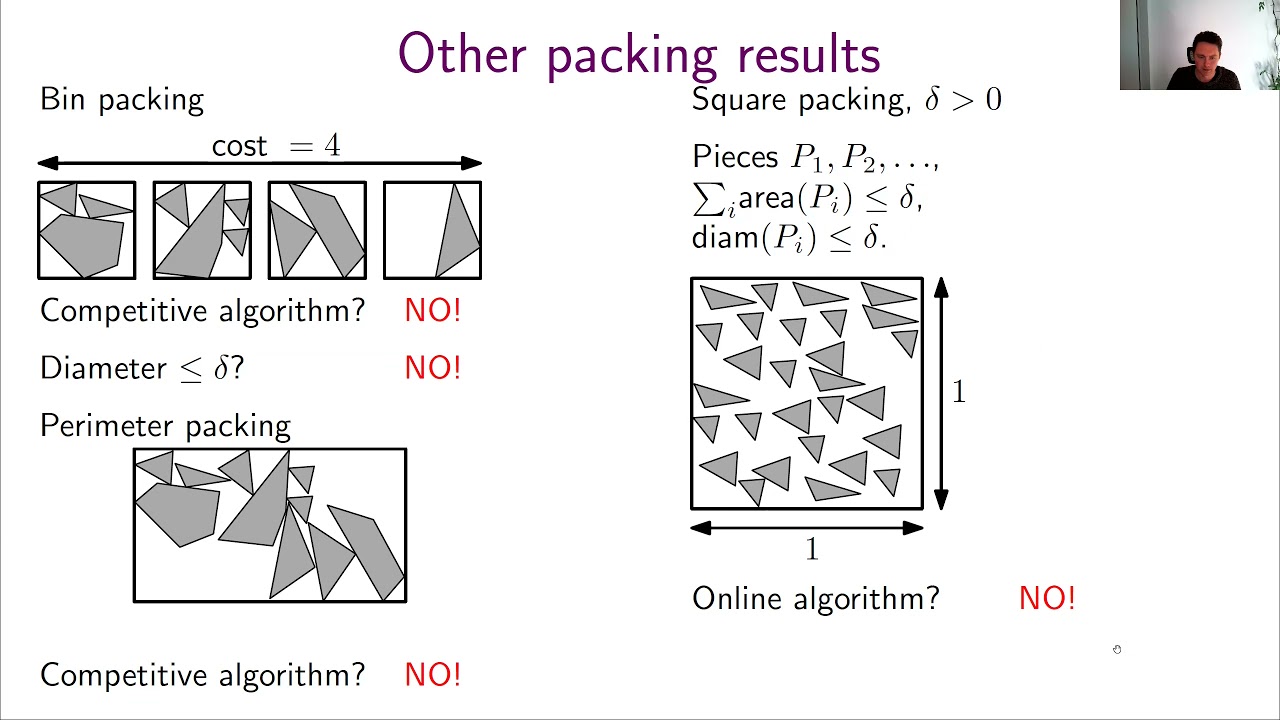 Mikkel Abrahamsen: Online Sorting and Translational Packing of Convex Polygons