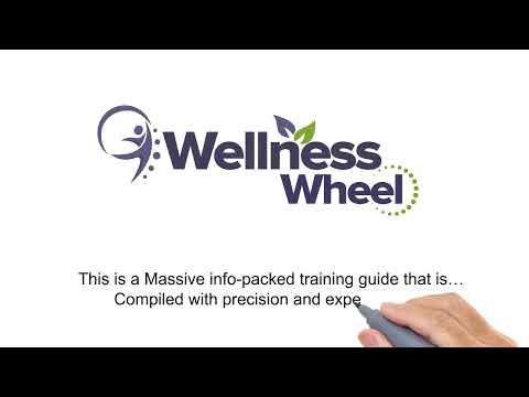 Wellness Wheel Introduction