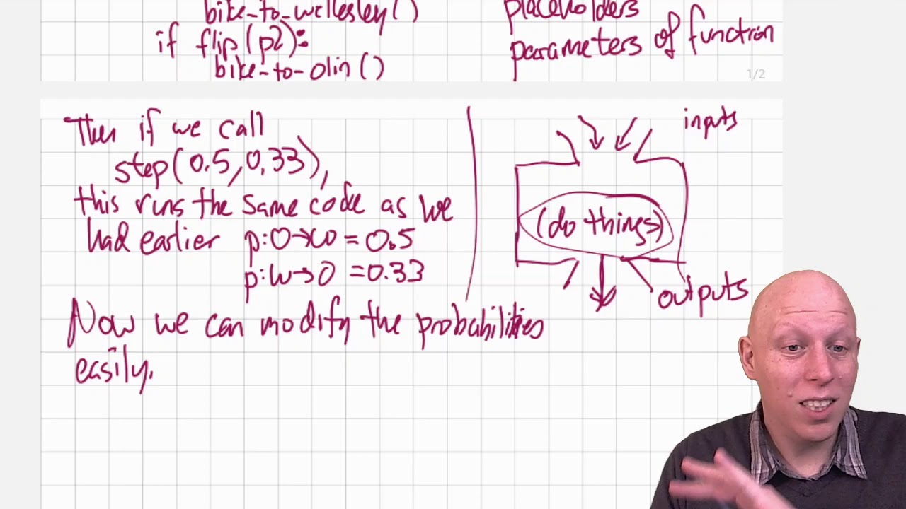 Modeling and Simulation in Python - Chapter 2 - Creating a function with parameters