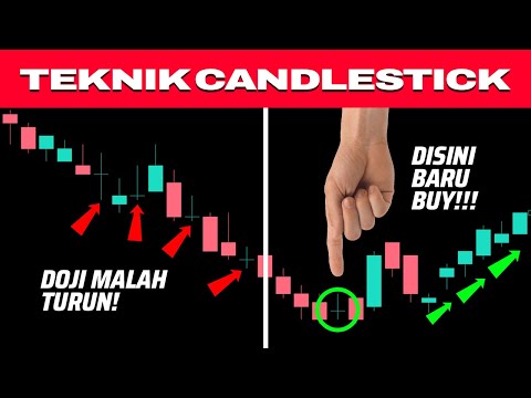 Candlestick Trading? Tidak Perlu di Hafal!