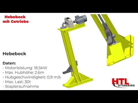 Hebebock für Eisenbahnwaggons