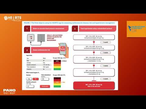 The HEARTS app a clinical tool for cardiovascular risk and hypertension management in primary health