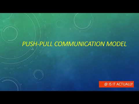 Push pull communication model / IOT communication model / communication models used in IOT / IOT/iot