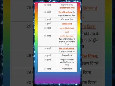 Important Days in July 2023 || July 2023 #shorts #education