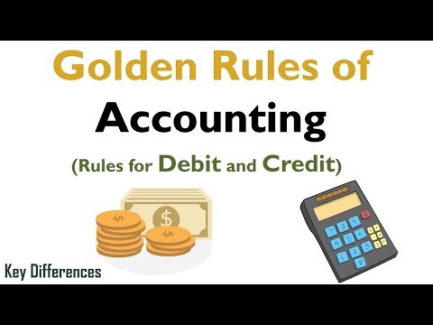 Golden Rules of Accounting with Example (Journal Entry) - Types of Accounts
