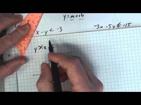 College Algebra Final Exam Review Solve a System of Equations with a Calculator