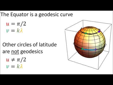 Tensor Calculus 16: Geodesic Examples on Plane and Sphere