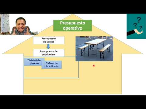 Presupuesto Maestro Explicado: Definición, Integración y Más