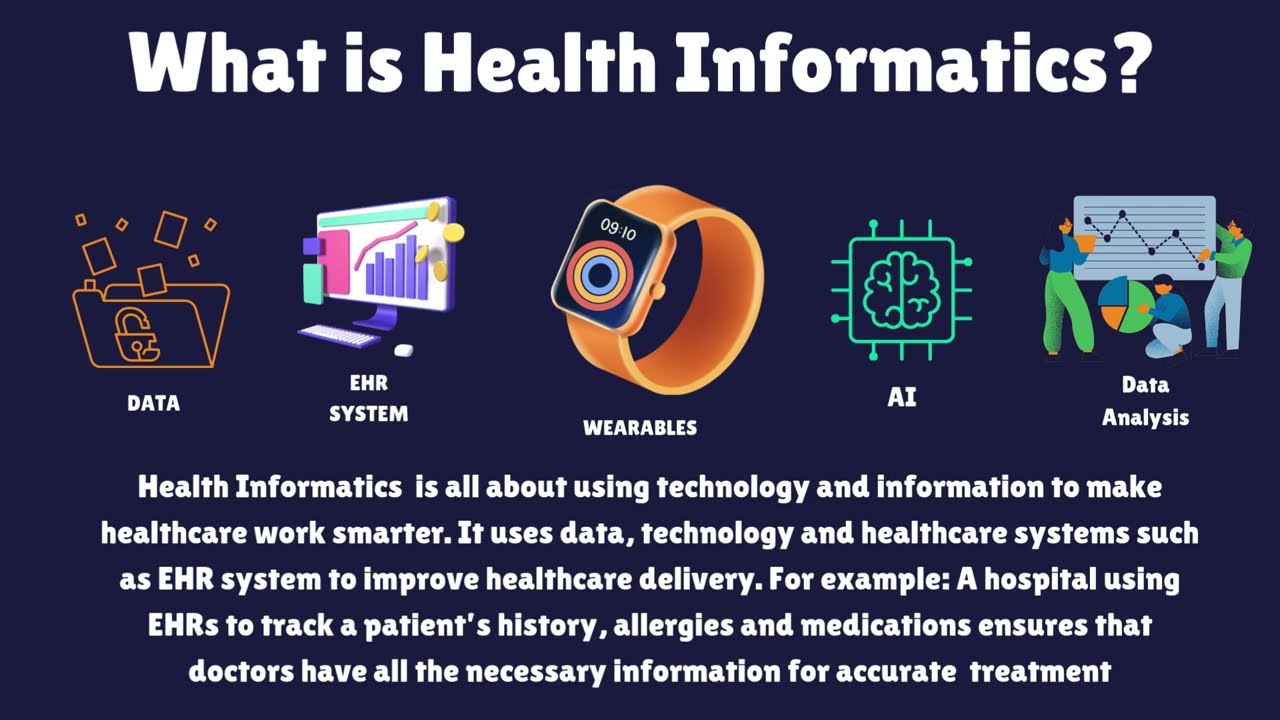 What is Health Informatics? Transforming Healthcare in 2025