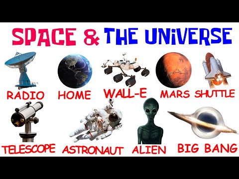 All Space Words | English Vocabulary for Daily Use