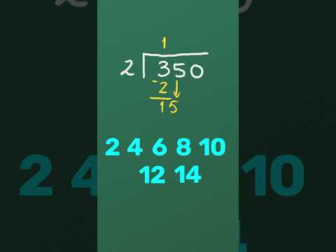 1-DIGIT DIVISION - Divide by ONE DIGIT (Super Fast)