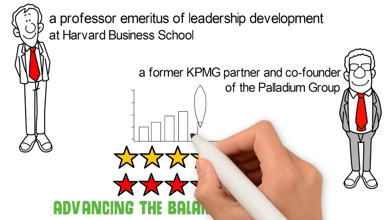 The Execution Premium Process: An Overview