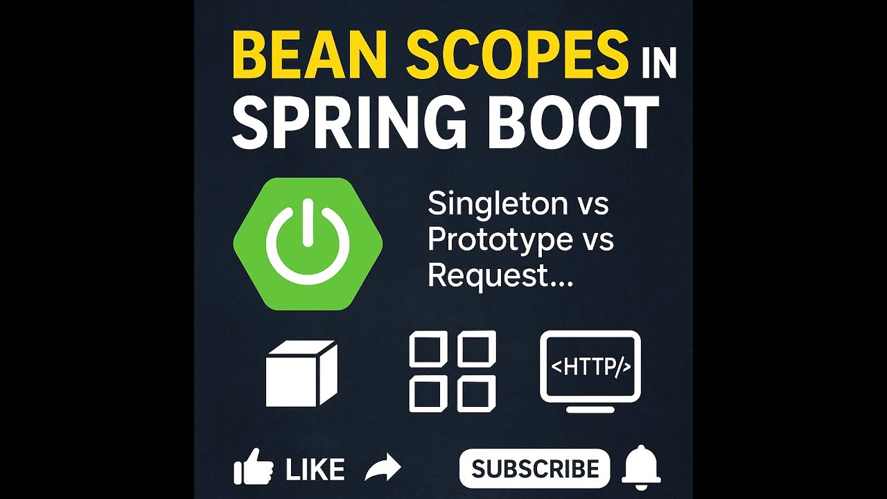 Spring Boot Bean Scopes Explained | Singleton vs Prototype vs Request Scope