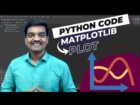 How To Plot And Subplot Using Matplotlib: A Step-By-Step Guide
