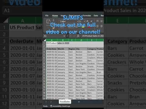 MS Excel - How to use the SUMIFS function to sum values based on text criteria [Need 2 Know]