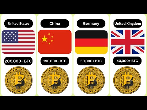 Top 50 Countries by Bitcoin Holdings Revealed: #7 Will SHOCK You!