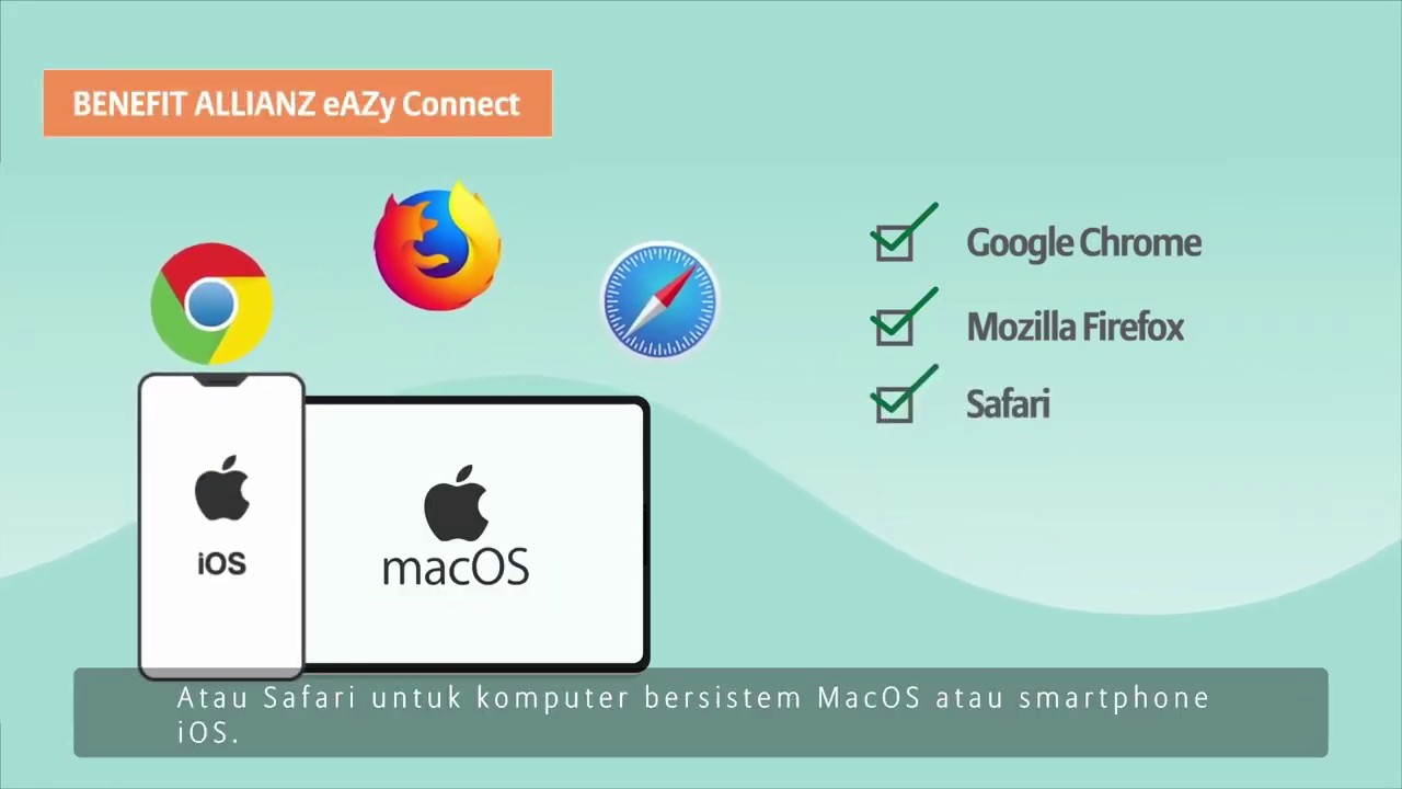 Introduction  eAZy Connect Allianz