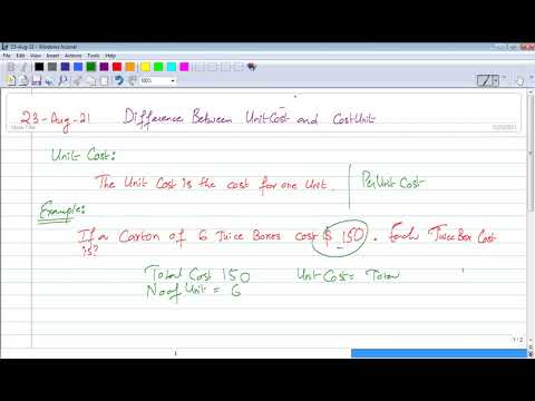 Unit Cost and Cost Unit