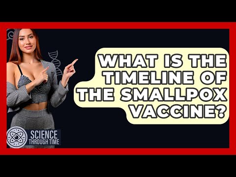 What Is The Timeline Of The Smallpox Vaccine? - Science Through Time