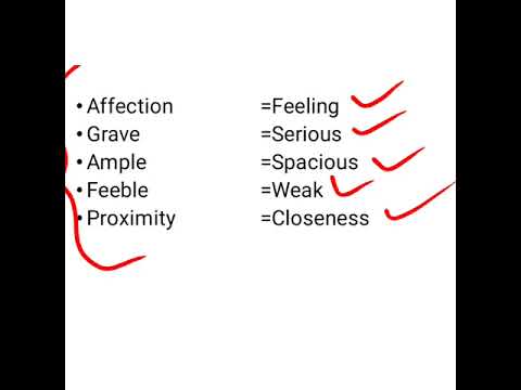 Synonyms #Malayalam explanation