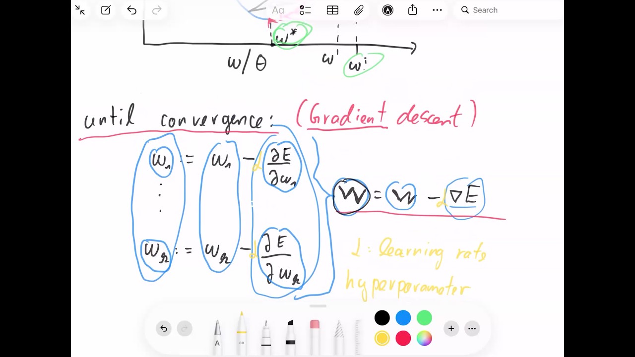Computer Vision: 3rd lecture (object recognition, convolutional neural networks)