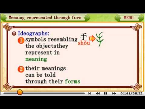 #6 Learn Chinese(Chinese Character)Chinese Learning TooL- Besta (Mandarin Talk, MT-7000)