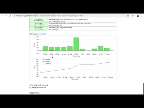Go4Schools Parents Guide