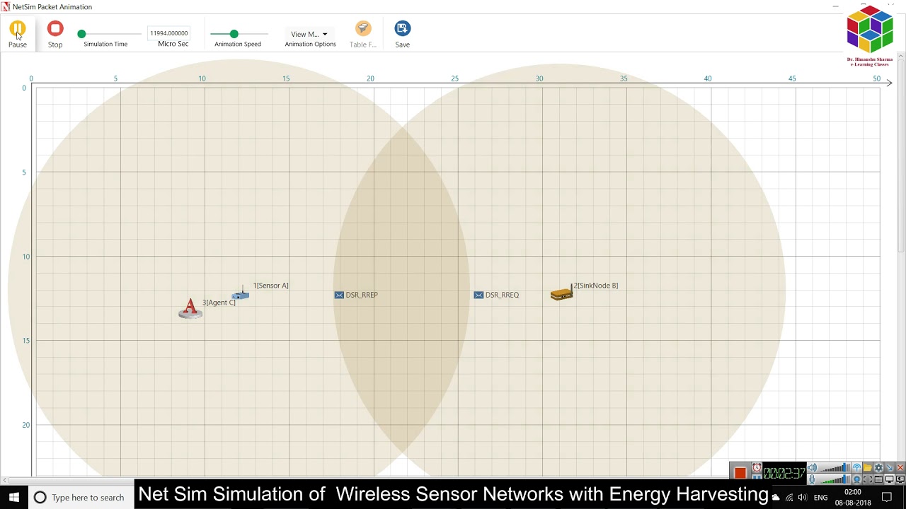 L4.  Netsim Simulation of  Wireless Sensor Network WSN with Energy Harvesting (Part 2)