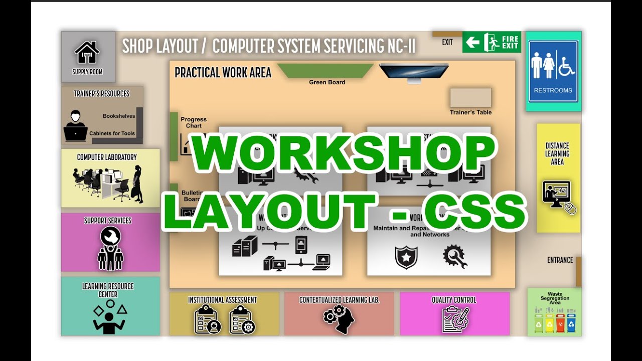 WORKSHOP LAYOUT - Computer System Servicing
