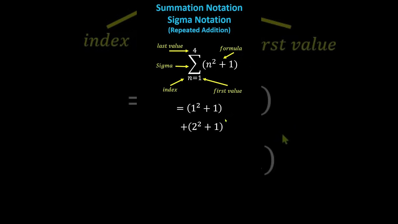 Sigma (Summation) Notation # #algebra #summation #sigmanotation