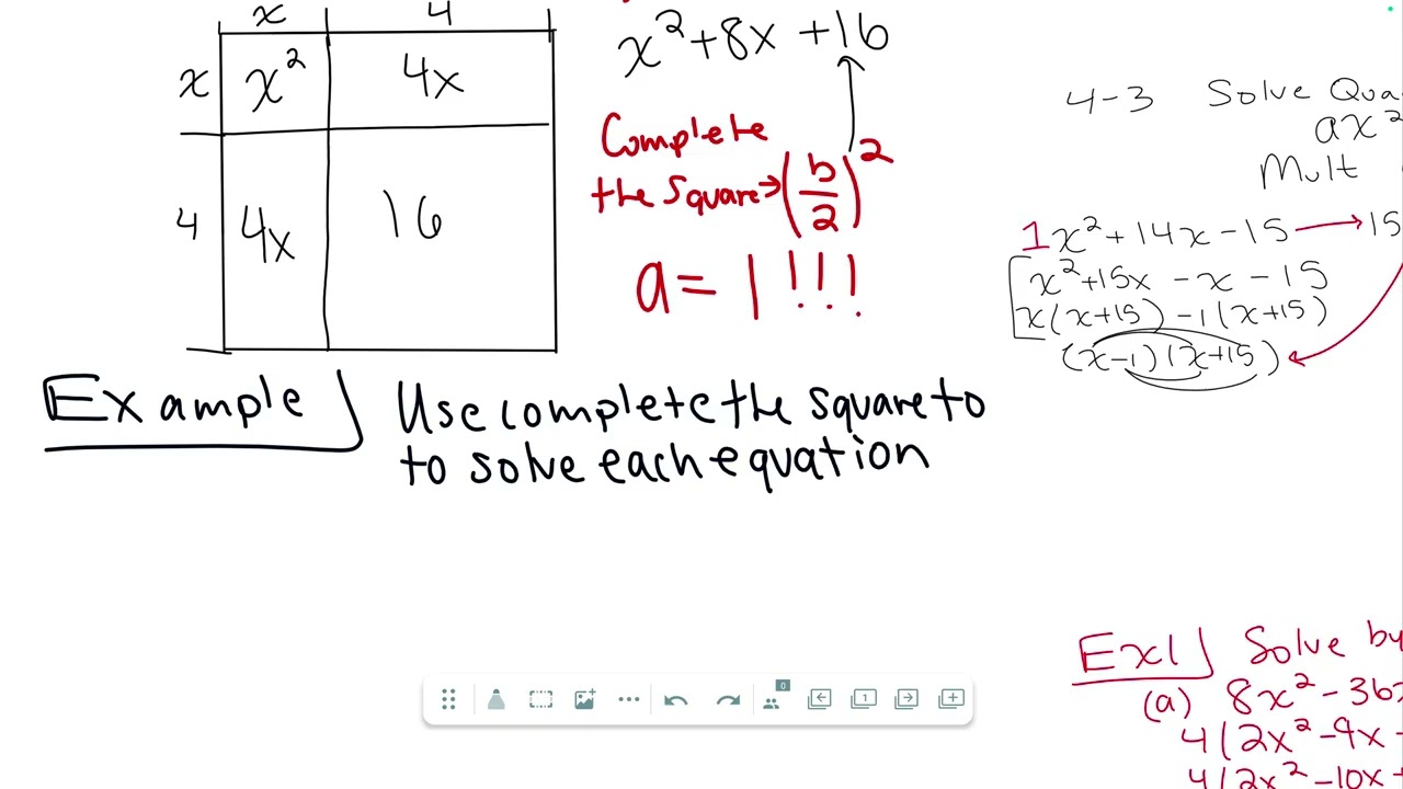Honors Algebra 2 4 5 Notes