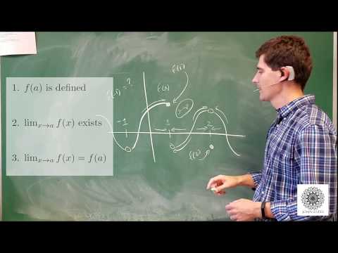 What is a Continuous Function? – John Estes Math