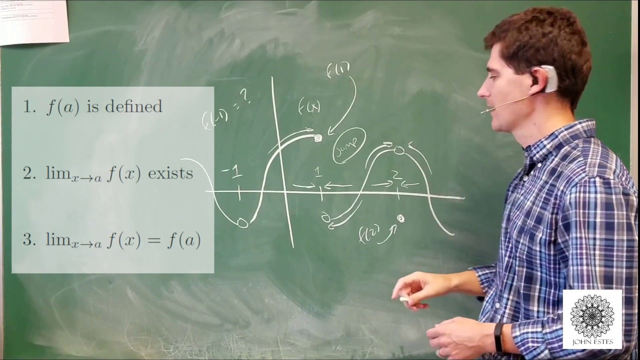 What is a Continuous Function?