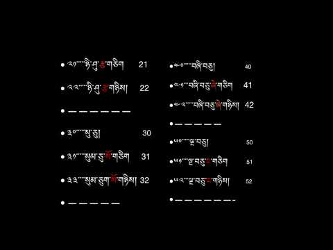 Tibetan Number System