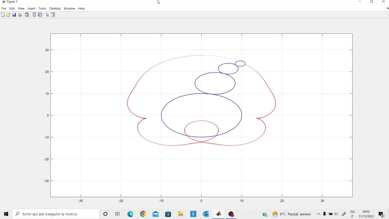 Turning equations into beautiful animations