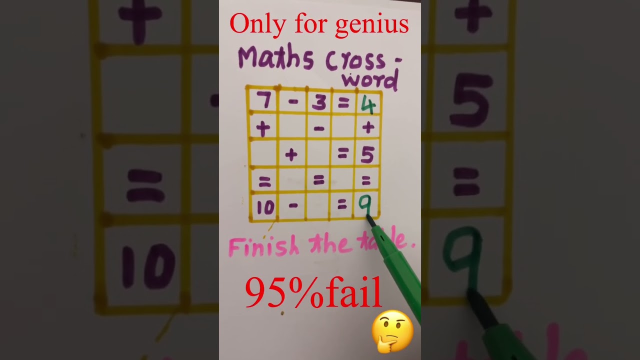 Maths crossword#shortsfeed#trending#shorts#