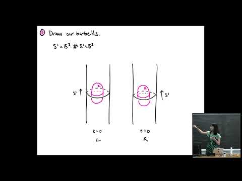 Splitting spheres and barbells