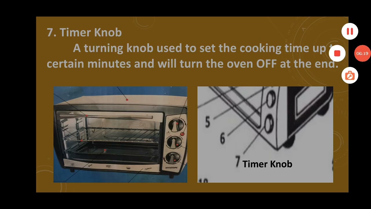 PowerPoint Presentation in TLE 10