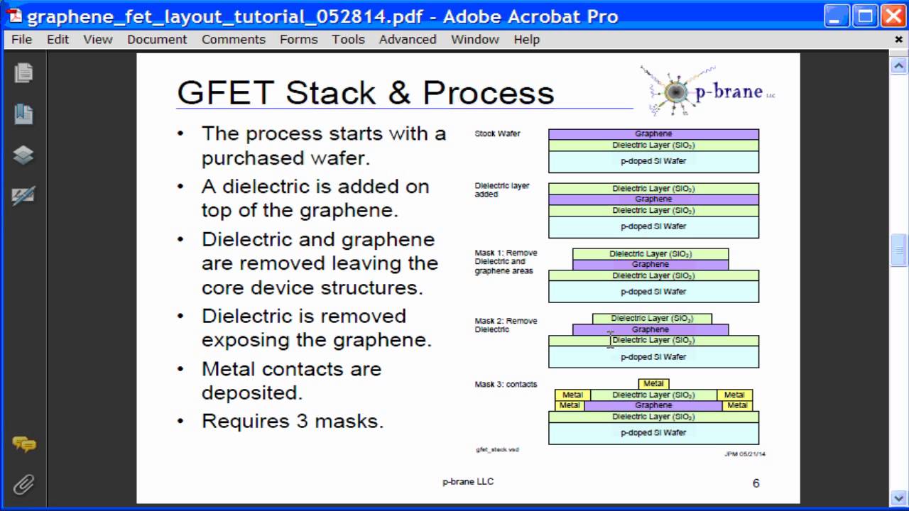 Layout Editor Tutorial 01: Introduction