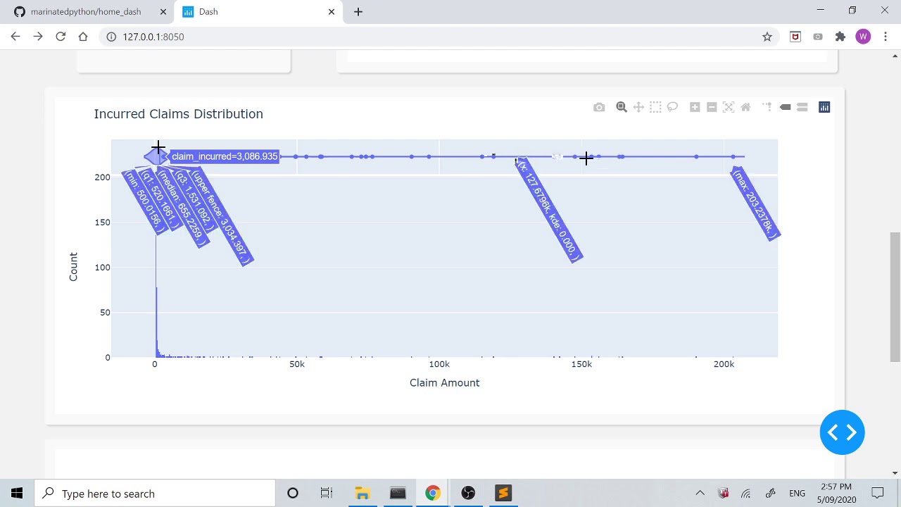 Video 7 - Python Analytics Dashboard - Graph Functionality 2