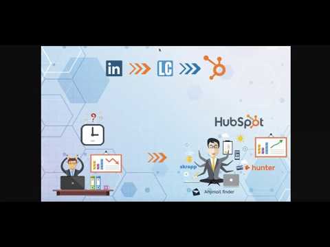 LinkedIn HubSpot Integration using LeadConnect