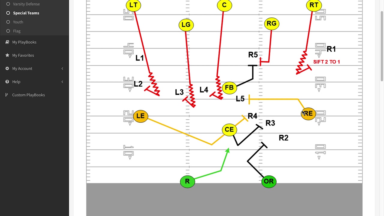 Kickoff Return Details Matter