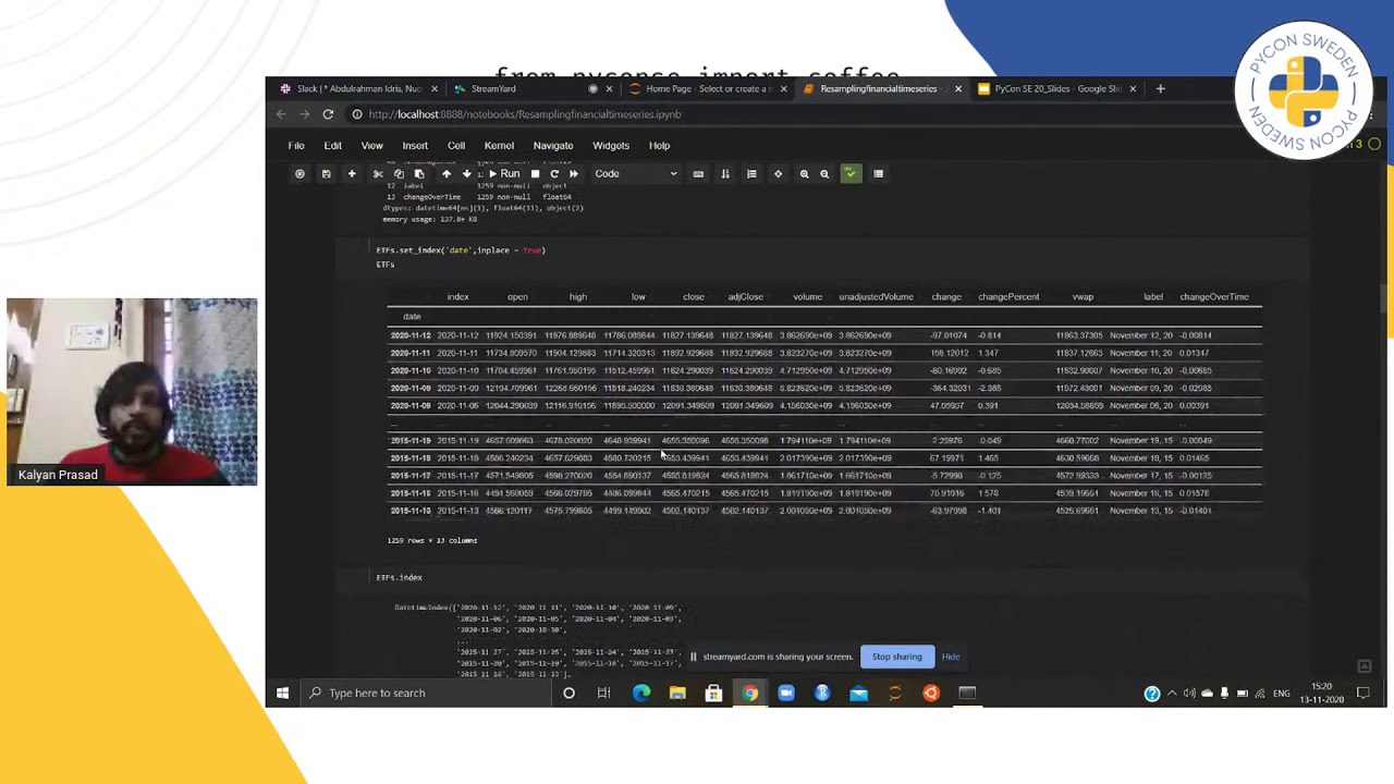 Resampling Time Series With Python & Pandas
