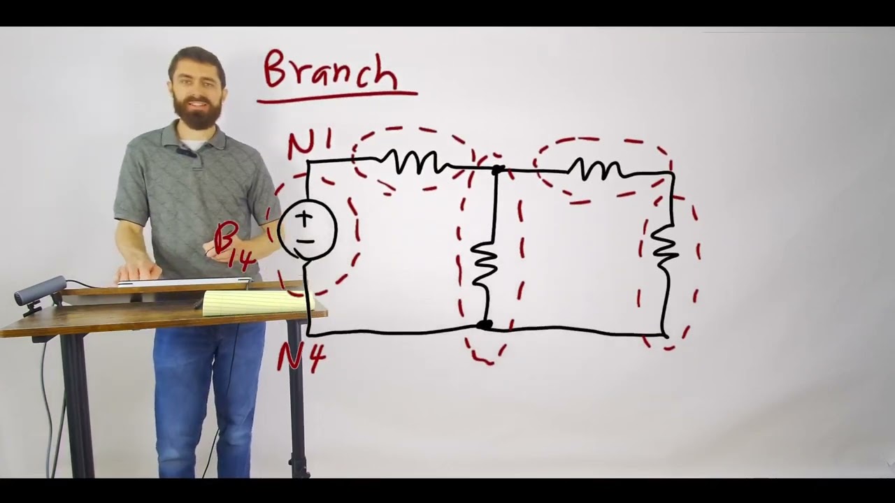 Circuit Terminology Explained