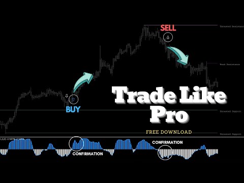 Best Forex Trading Metetrader 4 Indicator | Trade Like pro | Daytrading, Scalping, Swing Trading